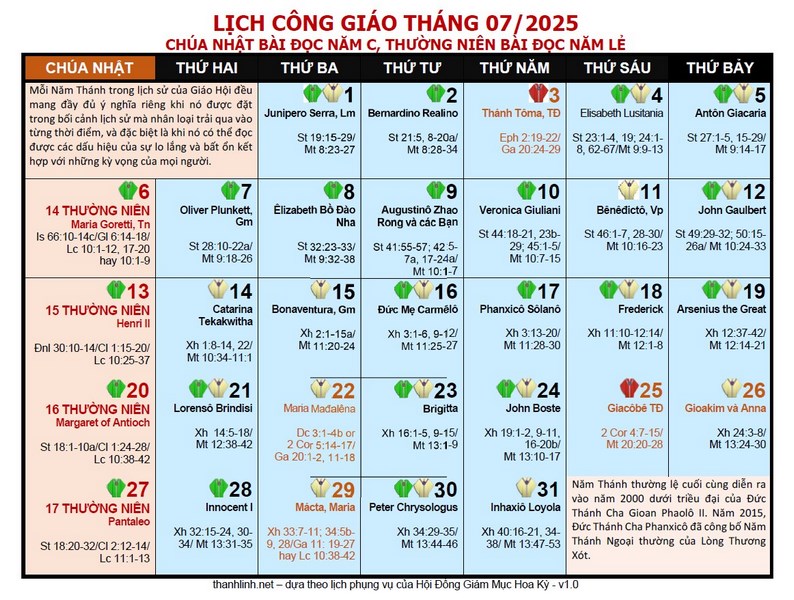 Lịch Phụng Vụ Công Giáo 2025